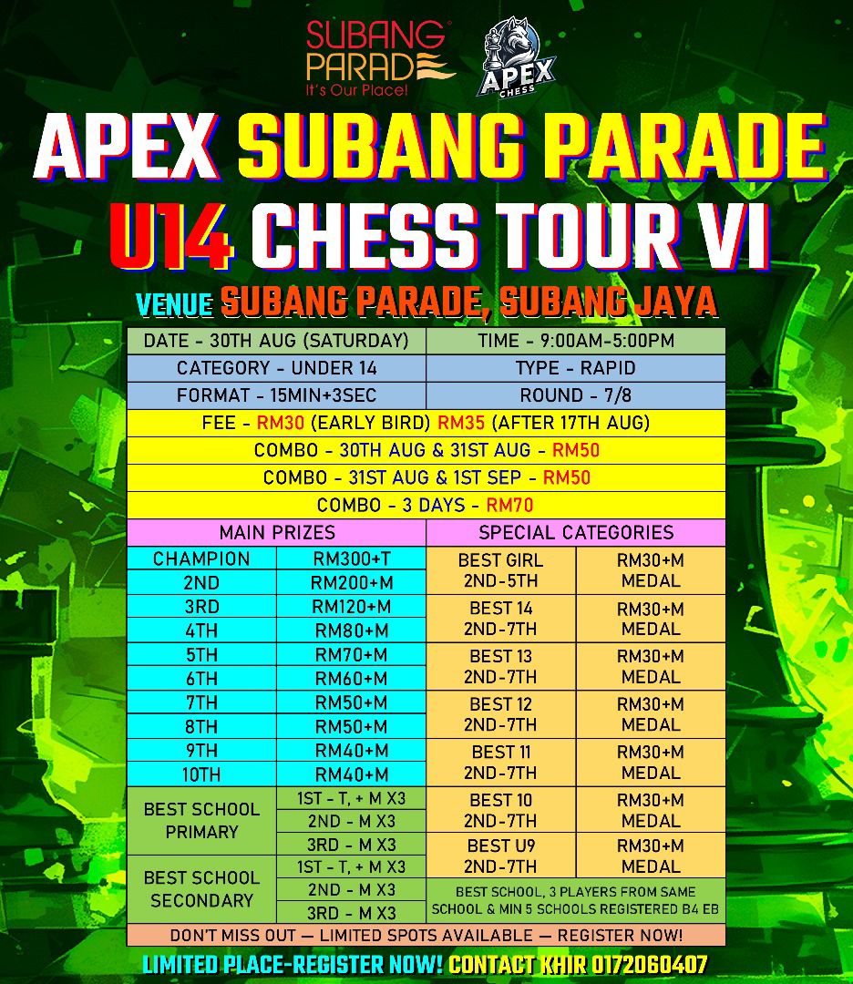 This page has been visited 385 times.